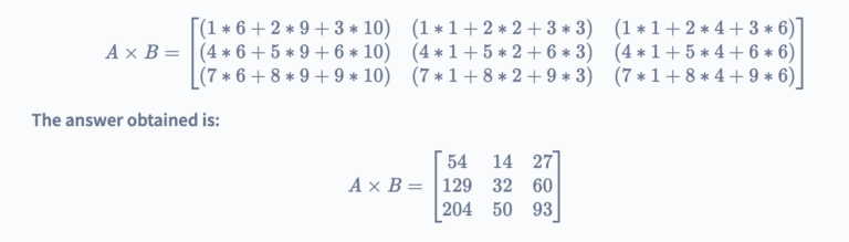 Strassen's Matrix Multiplication - Scaler Blog